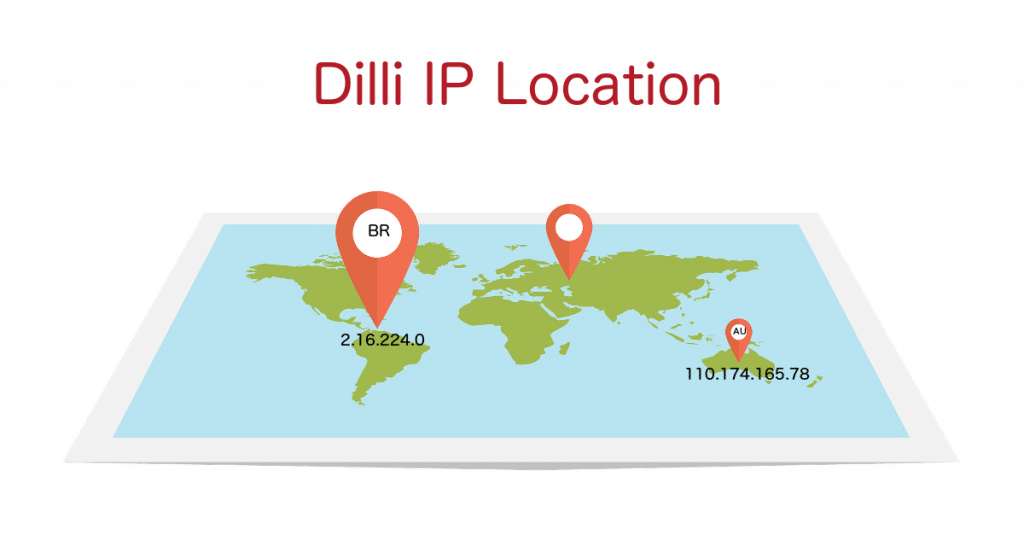 DIL - Dilli Labs
